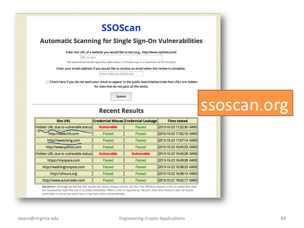 Automatically Checking Protocol Implementations