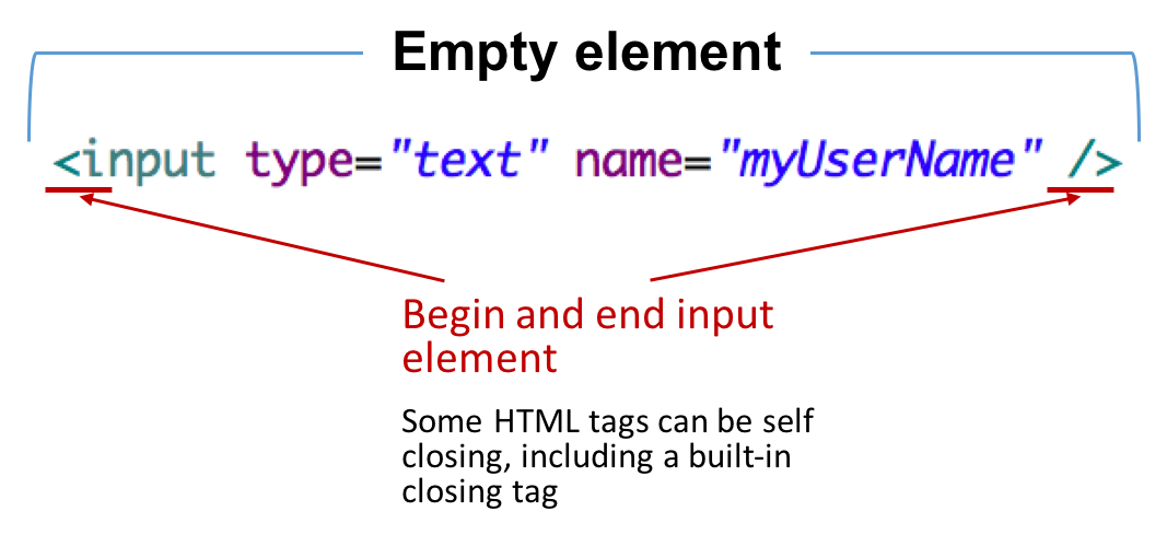 CS4640 WebPL